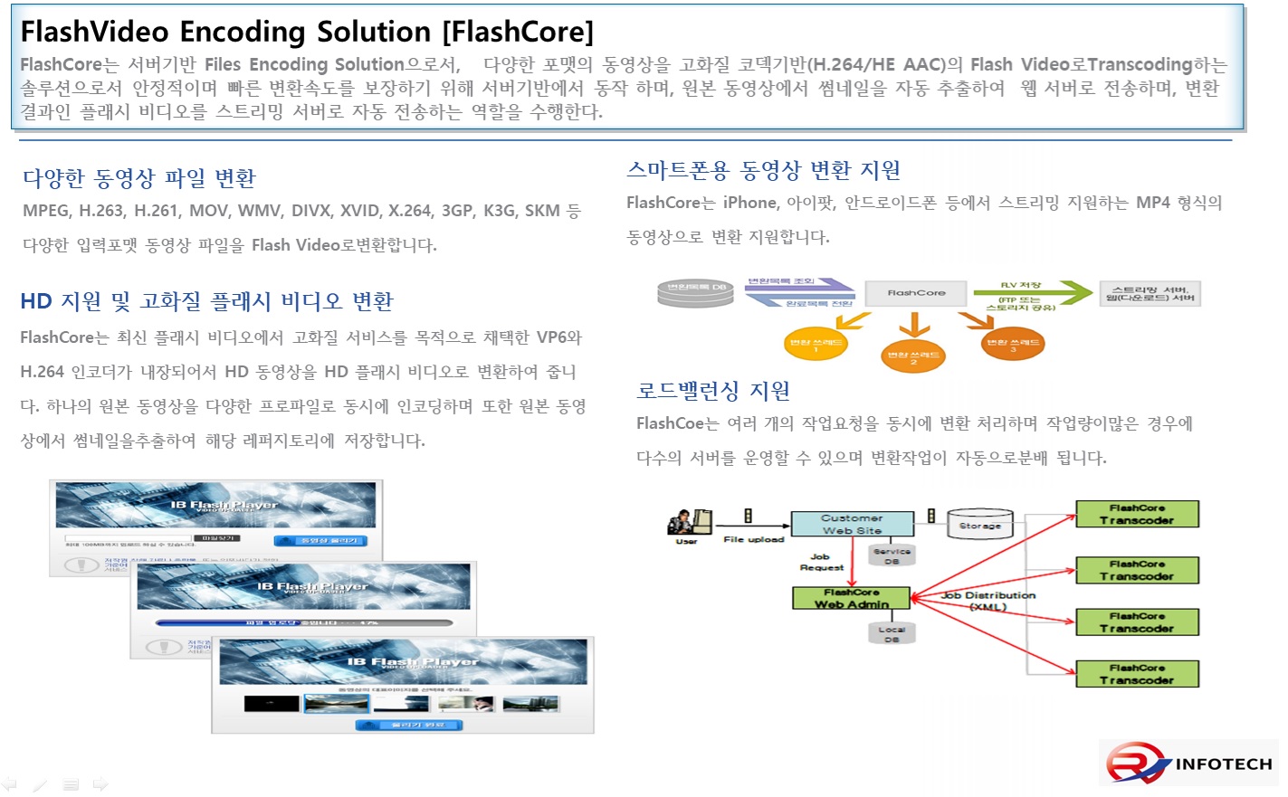 (주)알엑스인포텍-IDC[Internet Data Center]